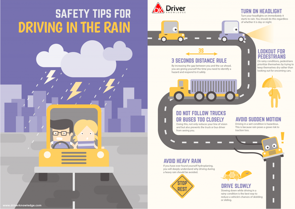 Have a Safe Drive Home (San Francisco Department of Emergency ...
