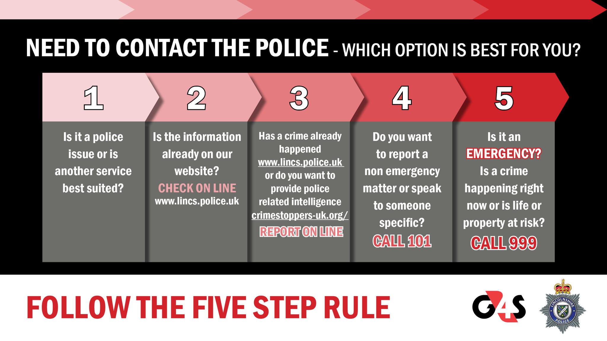 Five Step Rule (Lincolnshire Police - South Kesteven) — Nextdoor — Nextdoor
